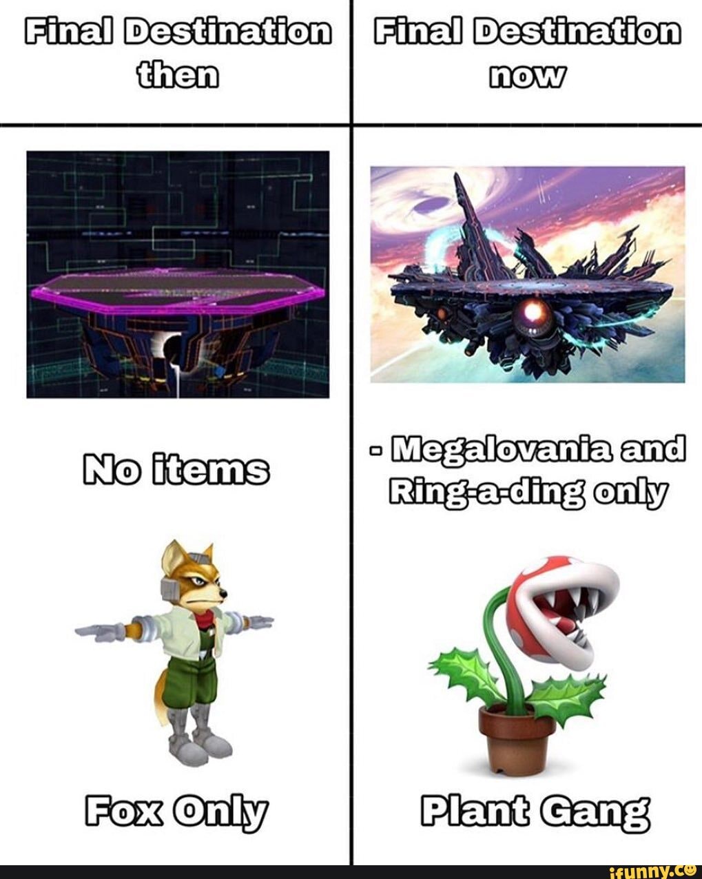 Final DeStination I Etinal Mestination Chen Meg alovaniayand Mngacding ...