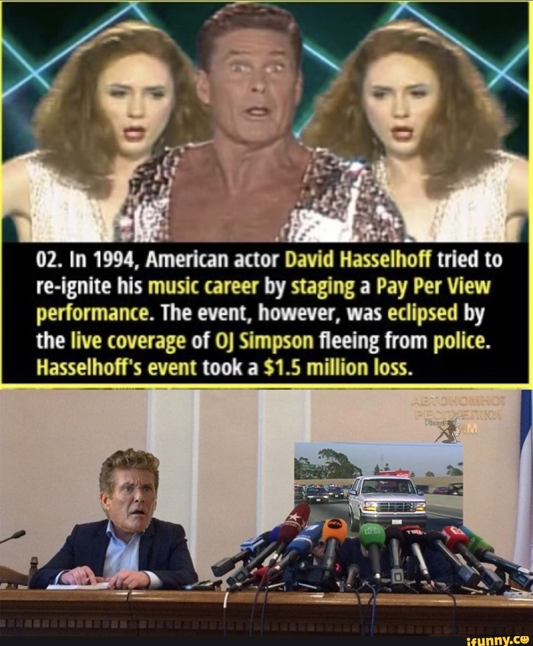 02. In 1994, American actor David Hasselhoff tried to re-ignite his ...