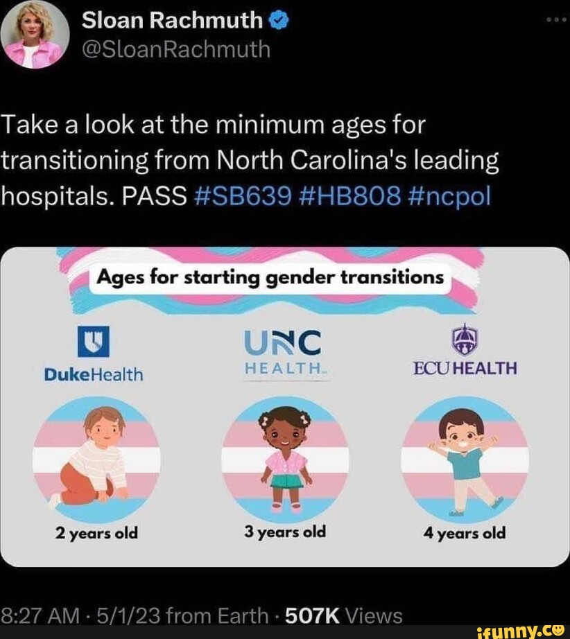 Sloan Rachmuth Take a look at the minimum ages for transitioning from ...