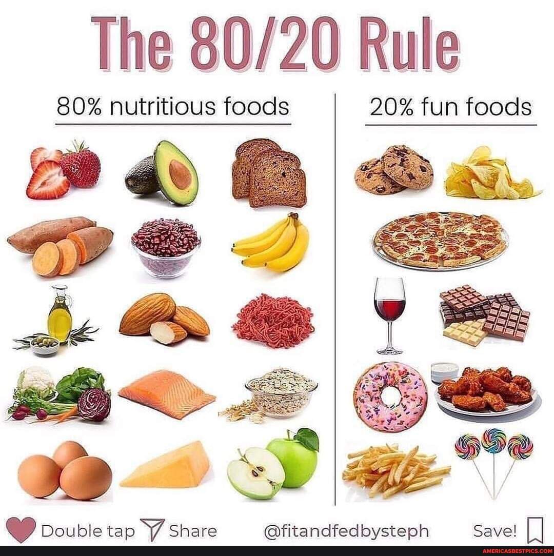 The Rule 80% nutritious foods 20% fun foods Double tap Share ...