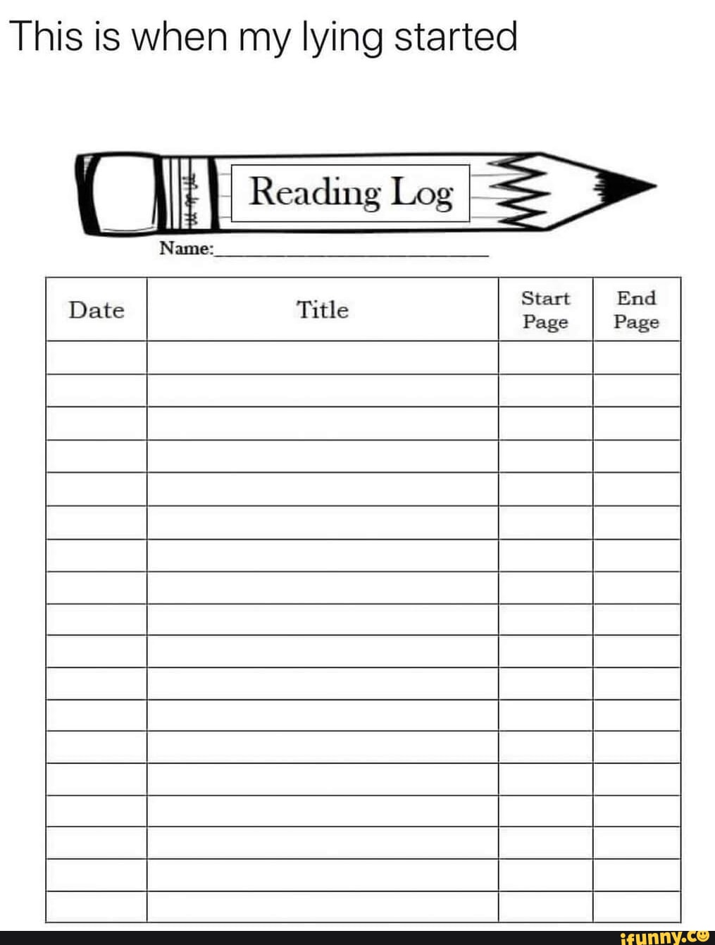 This is when my lying started Name: Reading Log Start End Title Page ...