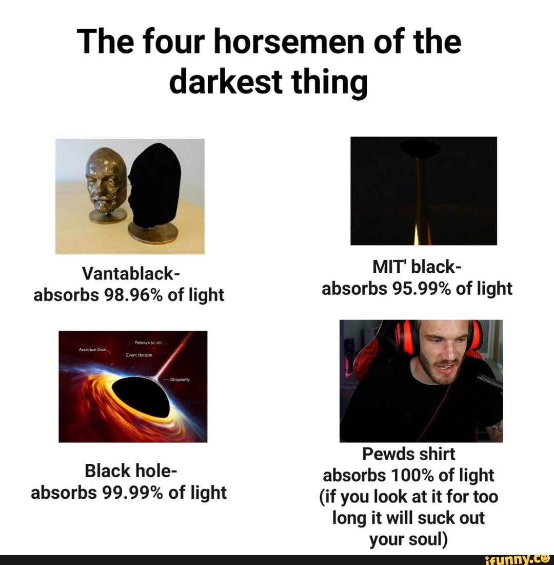 The four horsemen of the darkest thing Vantablack- MIT black- absorbs ...