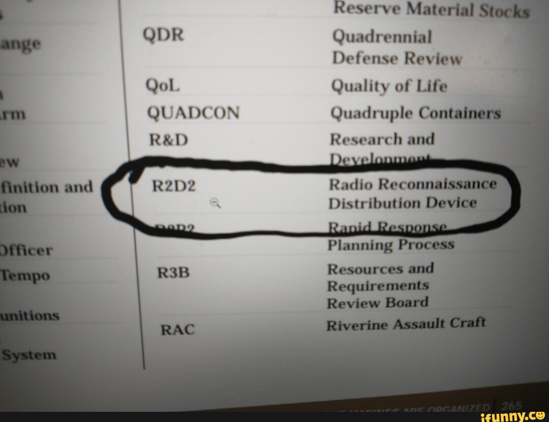 Quadcon memes. Best Collection of funny Quadcon pictures on iFunny