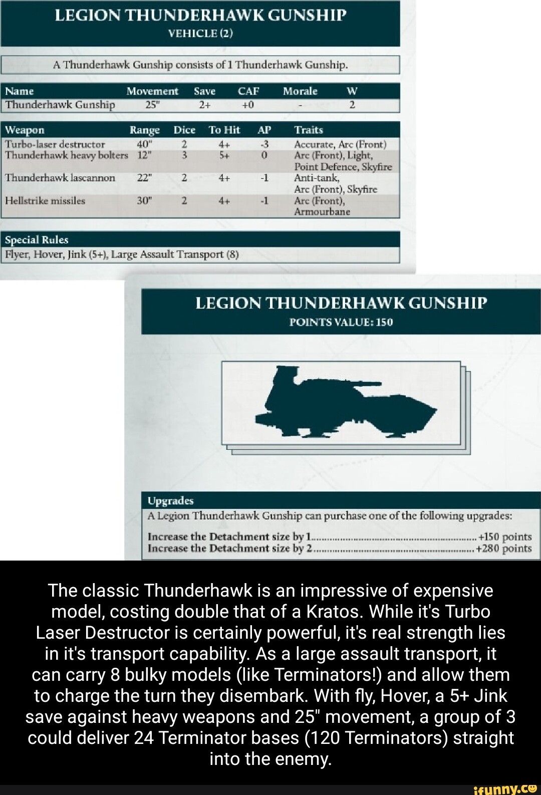 LEGION THUNDERHAWK GUNSHIP VEHICLE (2) I A Thunderhawk Gunship consists ...