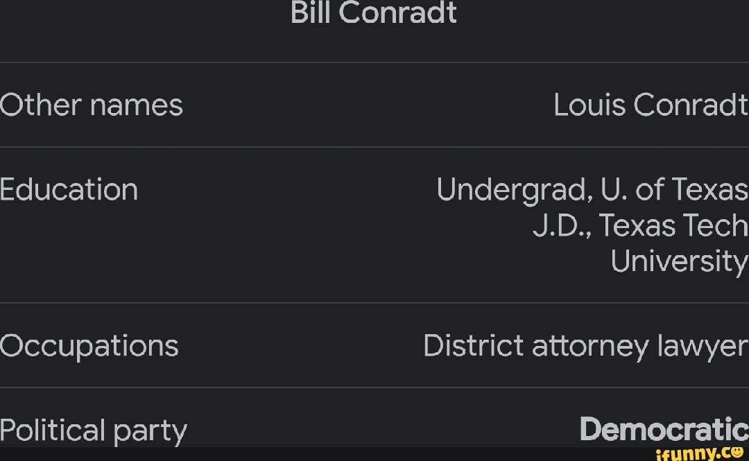 Undergrad memes. Best Collection of funny Undergrad pictures on iFunny