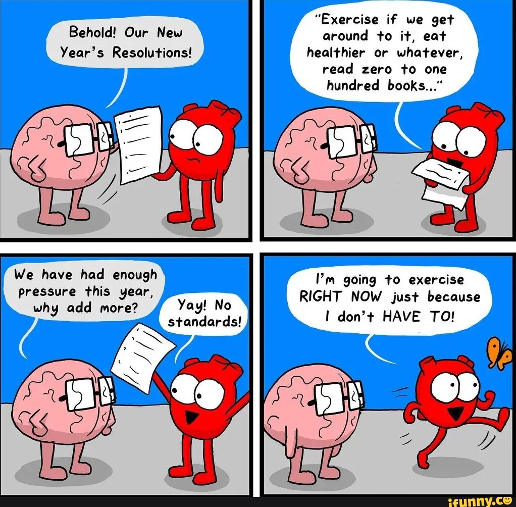 Behold! Our New Year's Resolutions! We have had enough pressure this ...