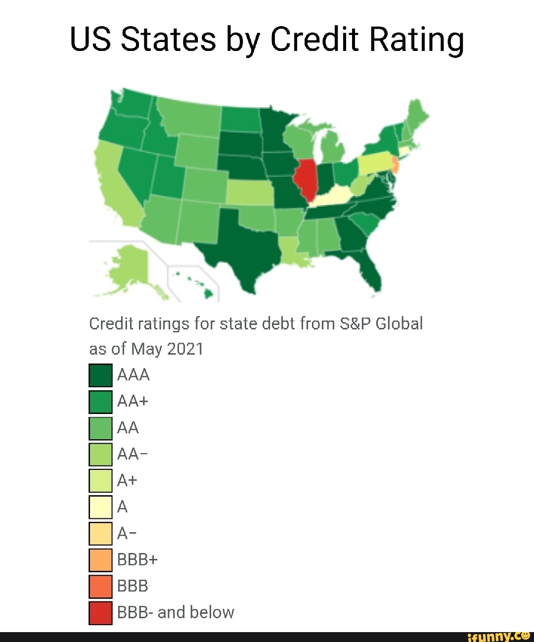 US States by Credit Rating Credit ratings for state debt from Global as ...