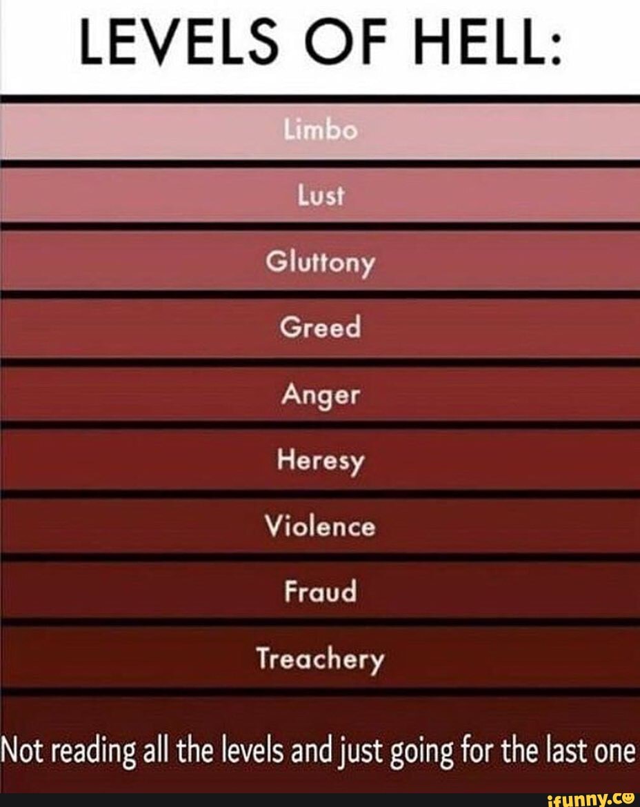 LEVELS OF HELL: Not reading all the levels and just going for the last ...
