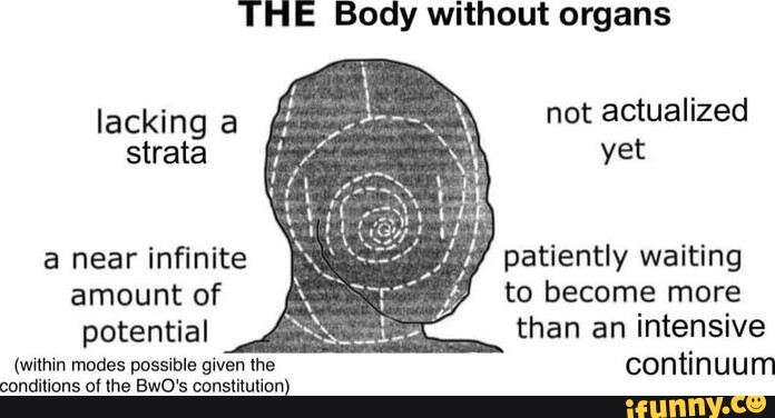 Actualized memes. Best Collection of funny Actualized pictures on iFunny