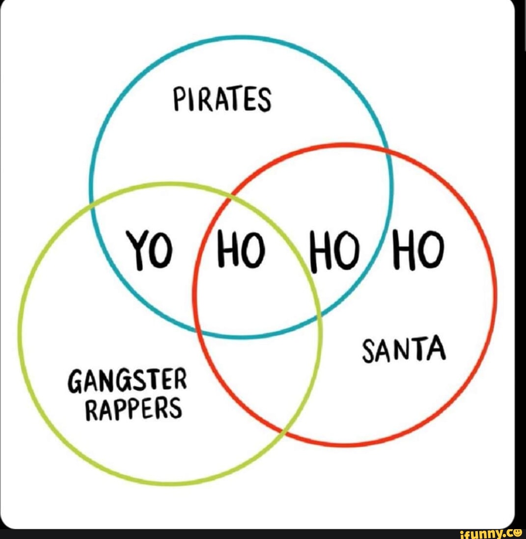 PIRATES GANGSTER SANTA RAPPERS - iFunny