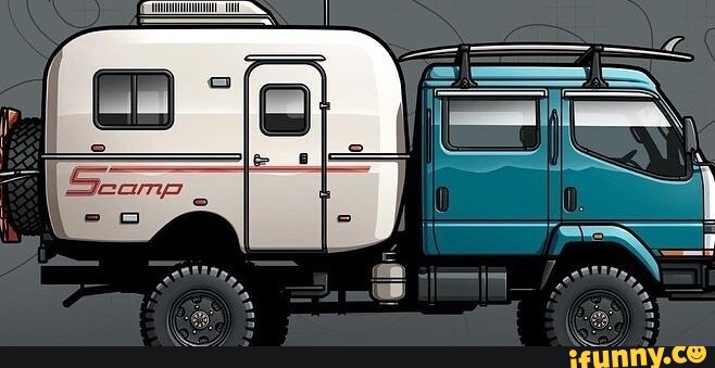 Overlanding memes. Best Collection of funny Overlanding pictures on iFunny