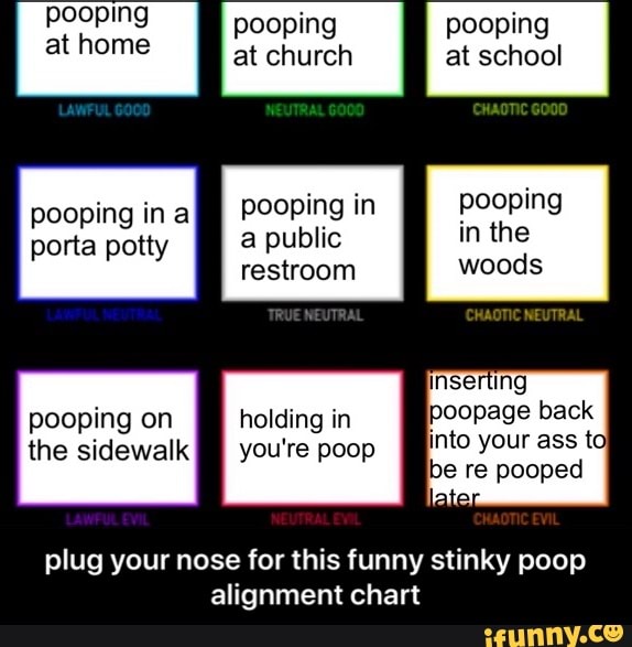 Funny stinky poop alignment chart plug your nose for this - plug your ...