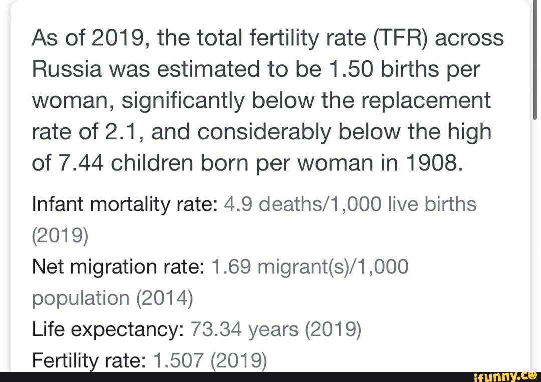 As of 2019, the total fertility rate (TFR) across Russia was estimated ...