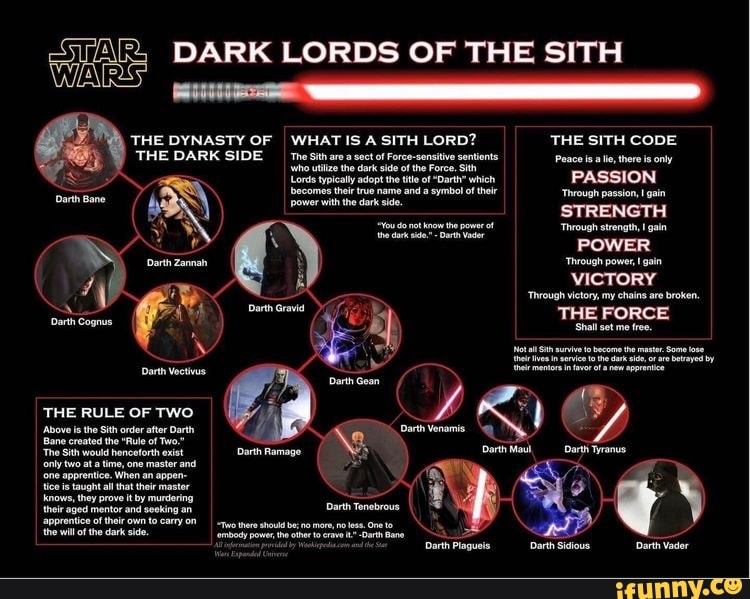 Adops memes. Best Collection of funny Adops pictures on iFunny