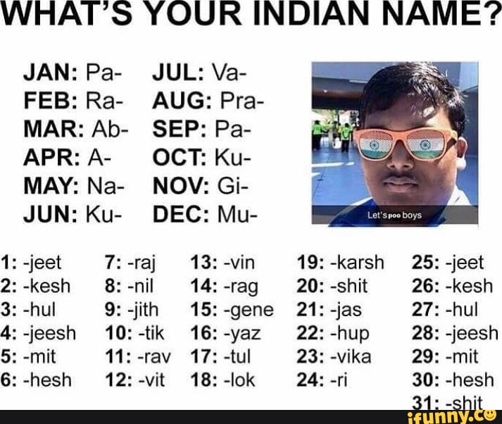 Jeet memes. Best Collection of funny Jeet pictures on iFunny