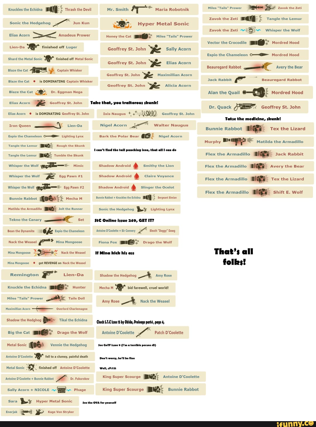 Knuckles the Echidna Thrash the Devil Sonic the Hedgehog Jun Kun Elias ...