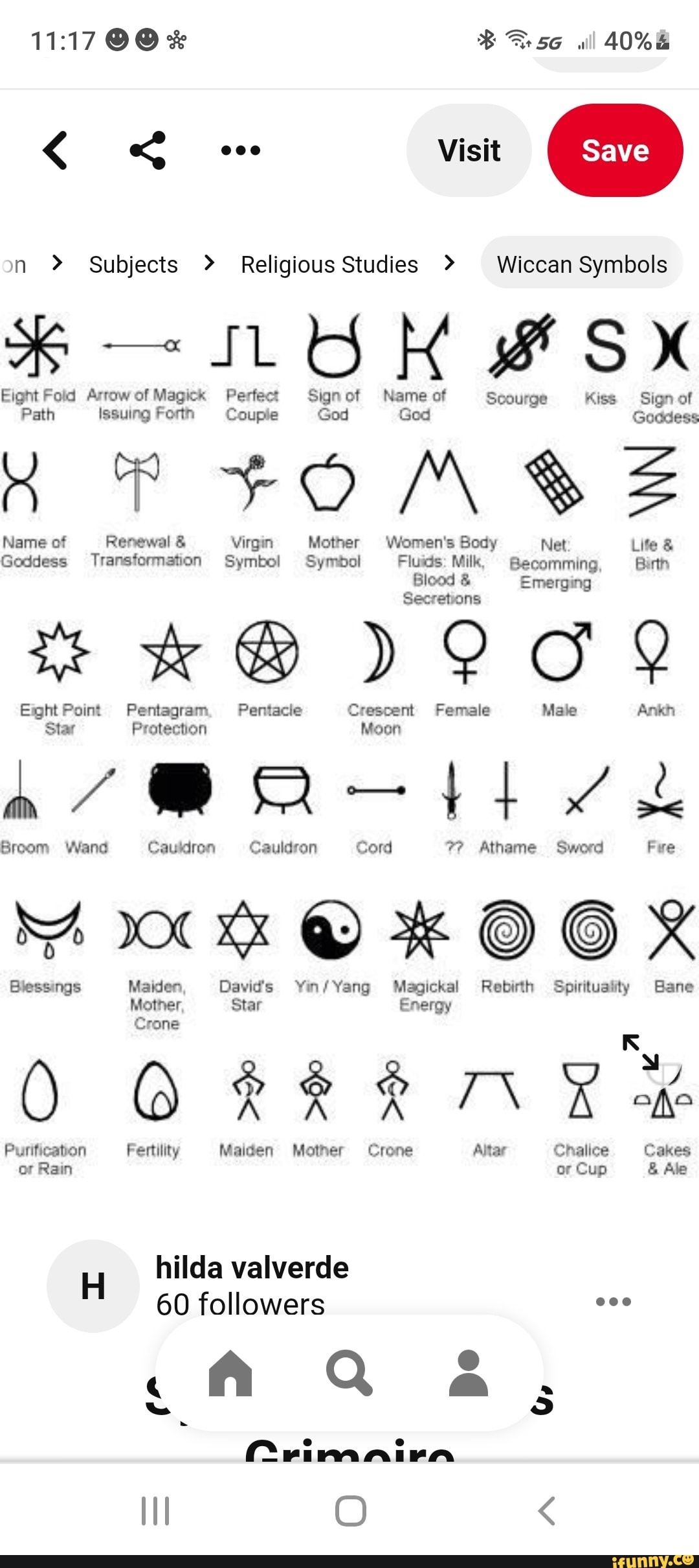 Path memes. Best Collection of funny Path pictures on iFunny