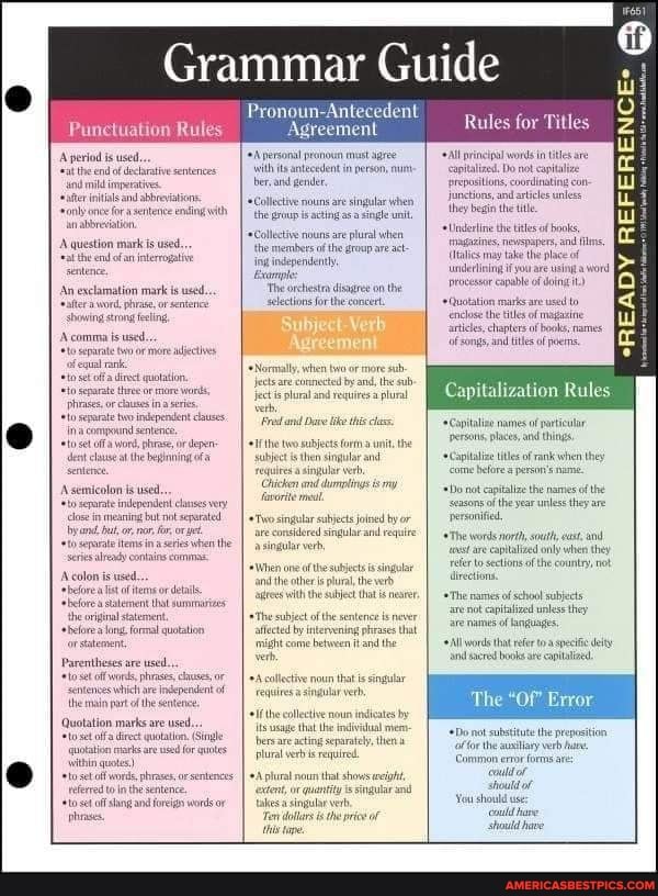 Grammar Guide Pronoun-Antecedent for Rules Titles A period is used ...