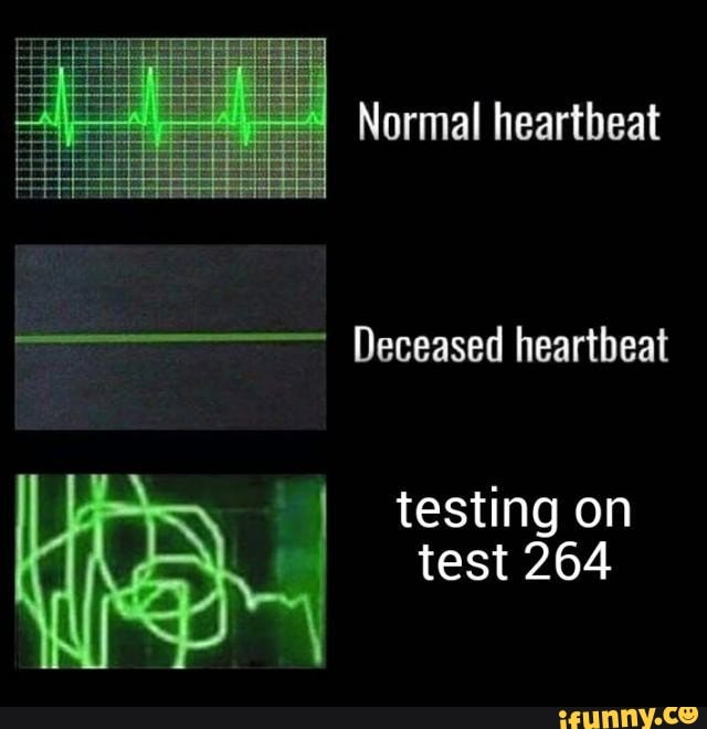 Codeforces memes. Best Collection of funny Codeforces pictures on iFunny