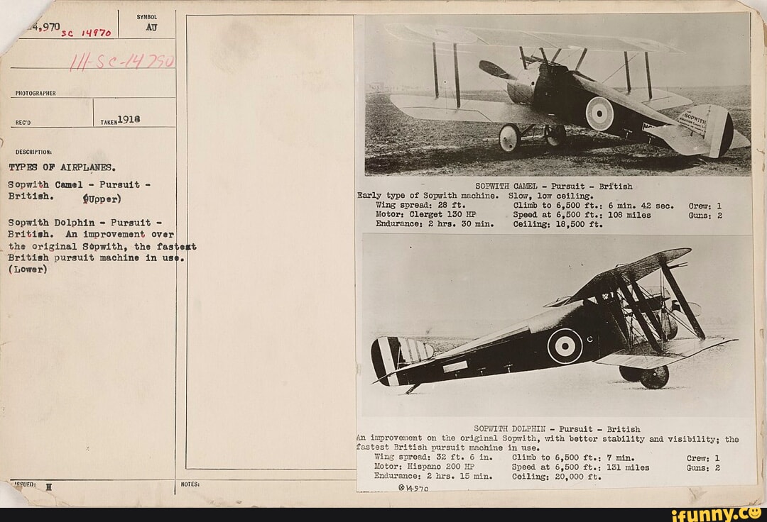 Av TYPES OF ATRPLANES, Sopwith Camel - Pursuit SOPWITA CAMEL Pursuit ...