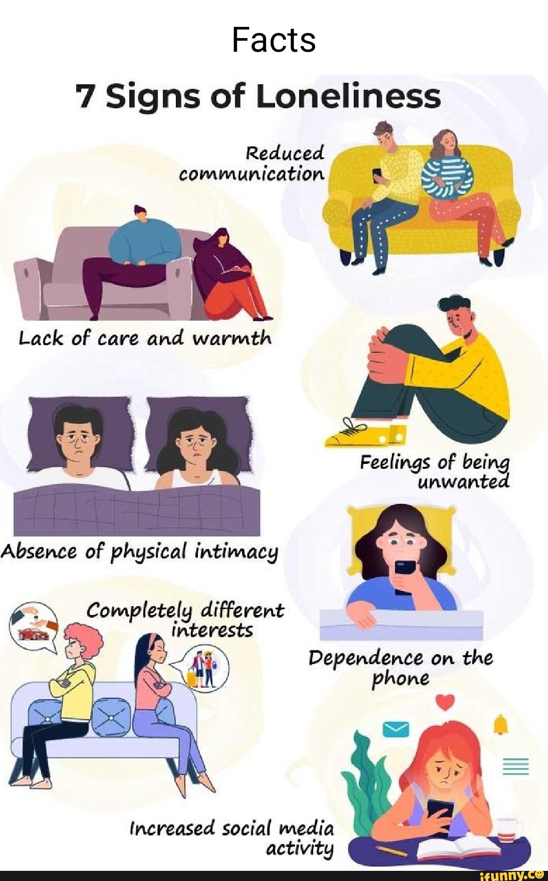 Facts 7 Signs of Loneliness Reduced communication Lack of care and ...