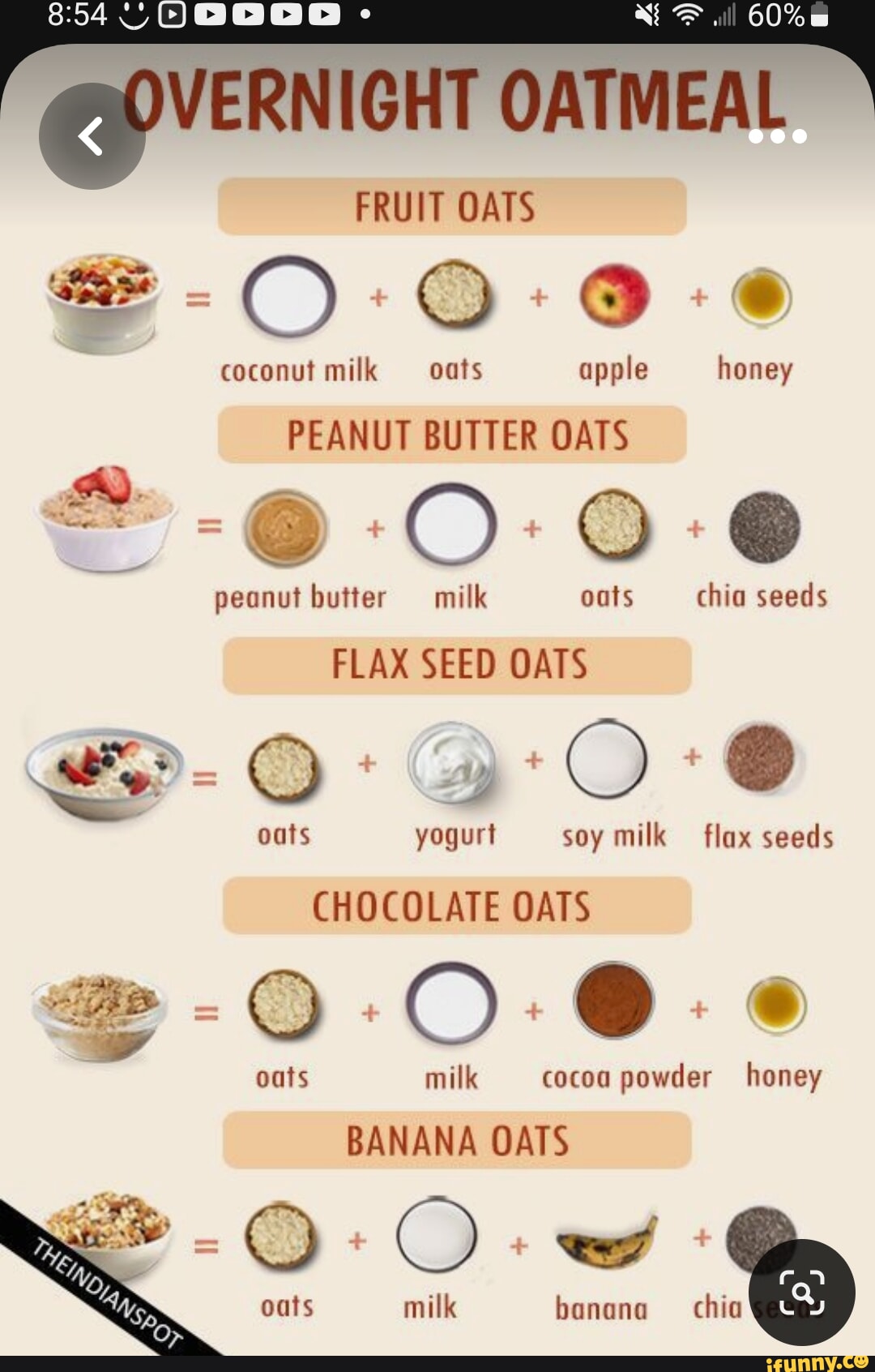 Oats memes. Best Collection of funny Oats pictures on iFunny