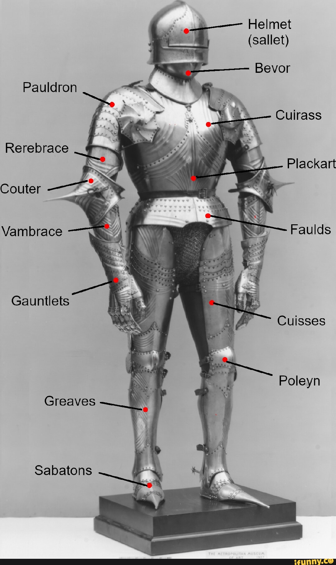 Pauldron memes. Best Collection of funny Pauldron pictures on iFunny