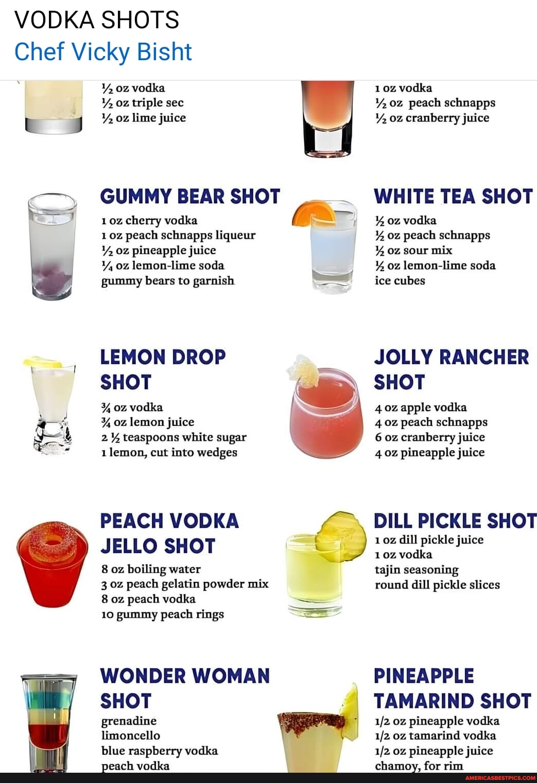 VODKA SHOTS Chef Vicky Bisht I Y, oz vodka oz triple sec oz lime juice ...