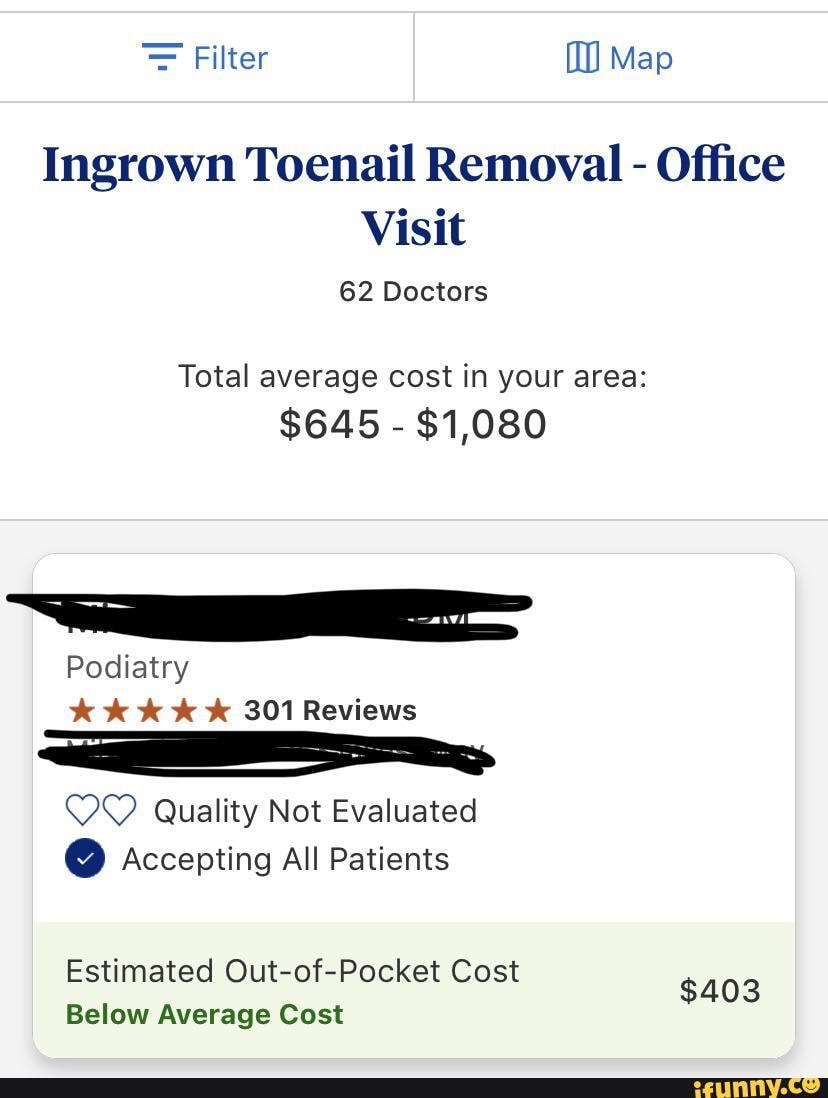 Podiatry memes. Best Collection of funny Podiatry pictures on iFunny