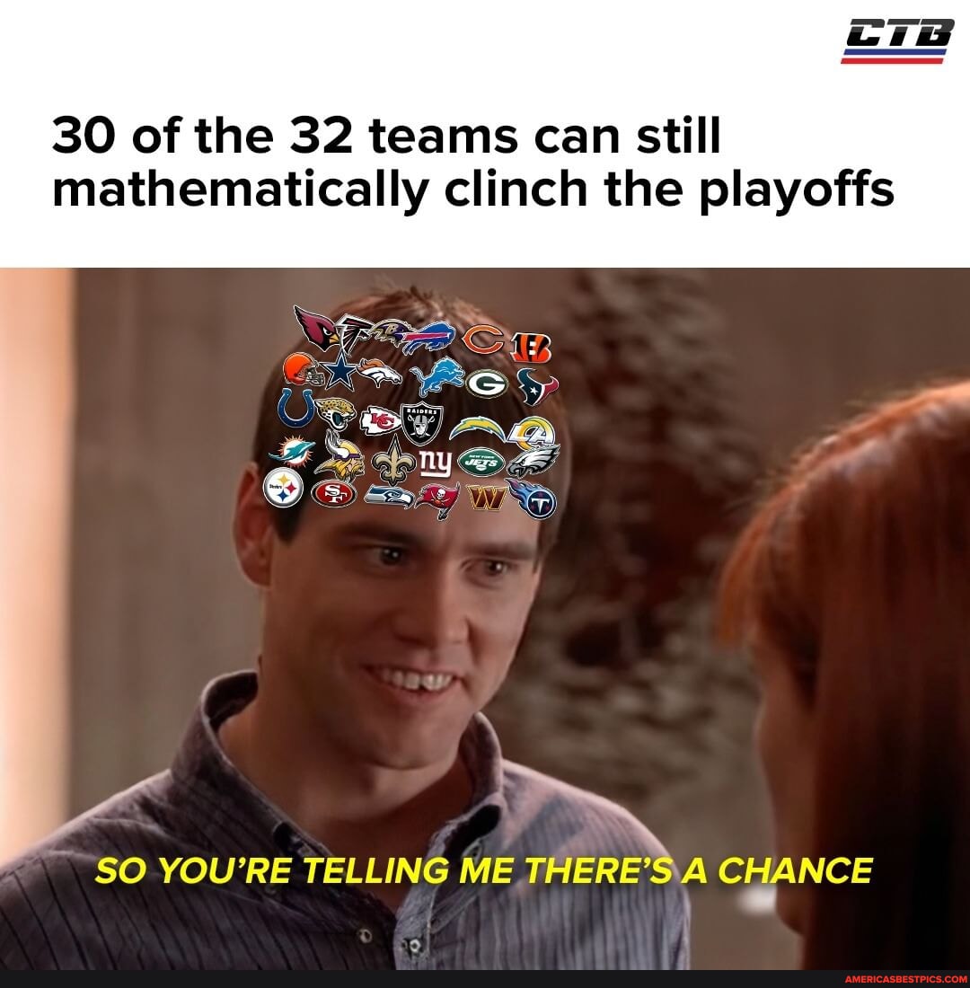 Mathematically memes. Best Collection of funny Mathematically pictures ...