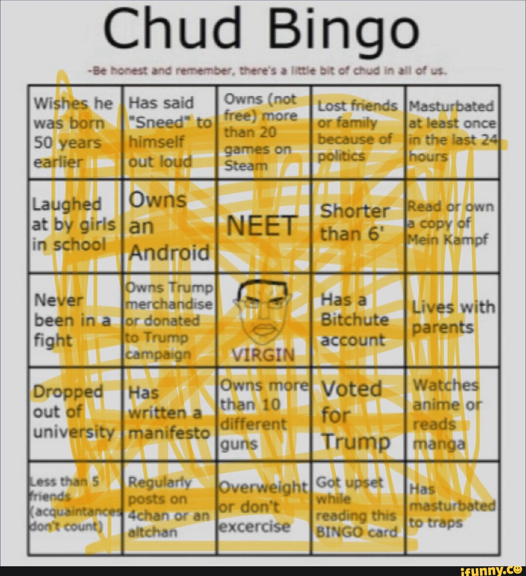 Chud Bingo ~Be honest and remember, there's re bit of chud in of us. he ...