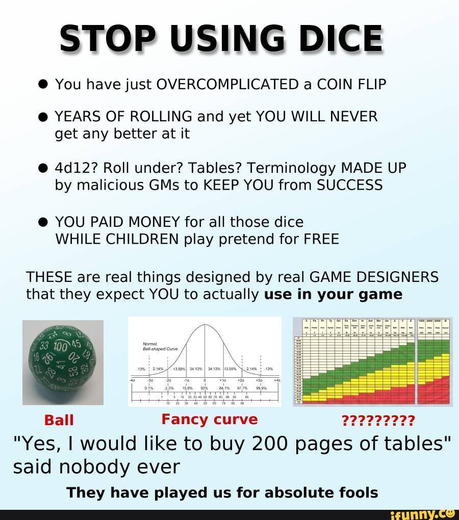 Overcomplicated memes. Best Collection of funny Overcomplicated ...