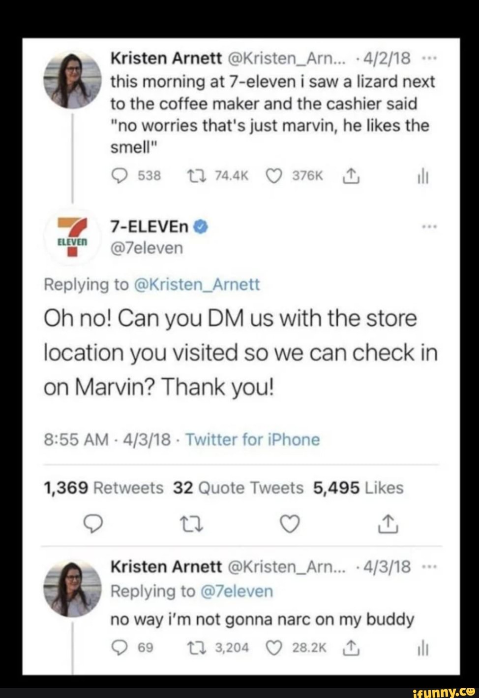Elevero memes. Best Collection of funny Elevero pictures on iFunny