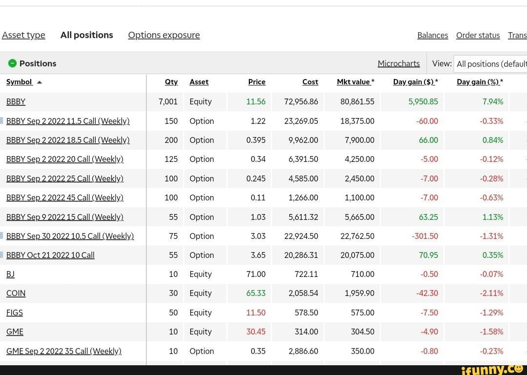 Assettype Allpositions Options exposure Balances Orderstatus Trans ...