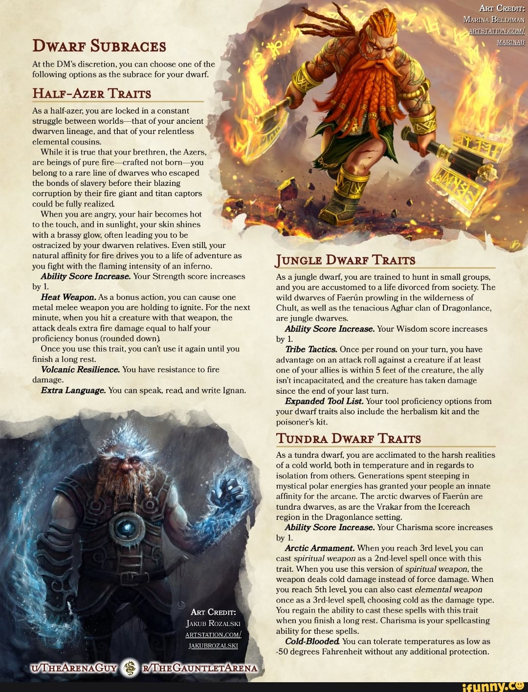 DwarF SUBRACES At the DM's discretion, you can choose one of the ...