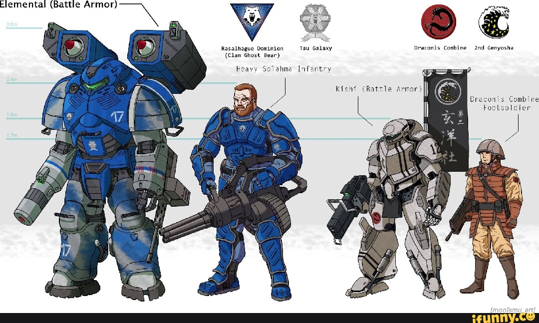 Elemental (Battle Armor) Solahma Infantry ice - iFunny