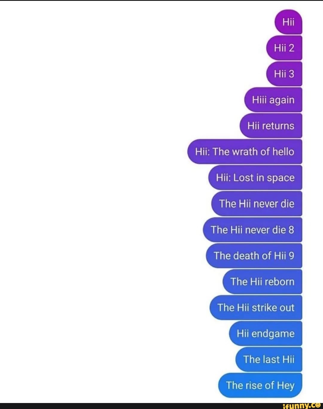 Hii Hiii again Hii returns Hii: The wrath of hello Hii: Lost in space ...