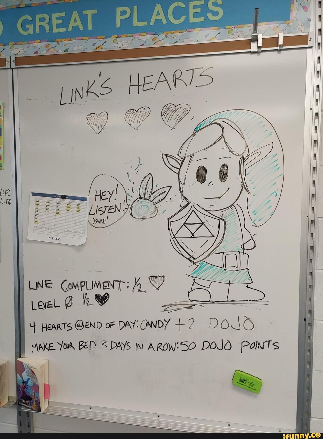 Le aan MAKE YOR BEM = DAYS IN A ROW:SO DOJO Points - iFunny