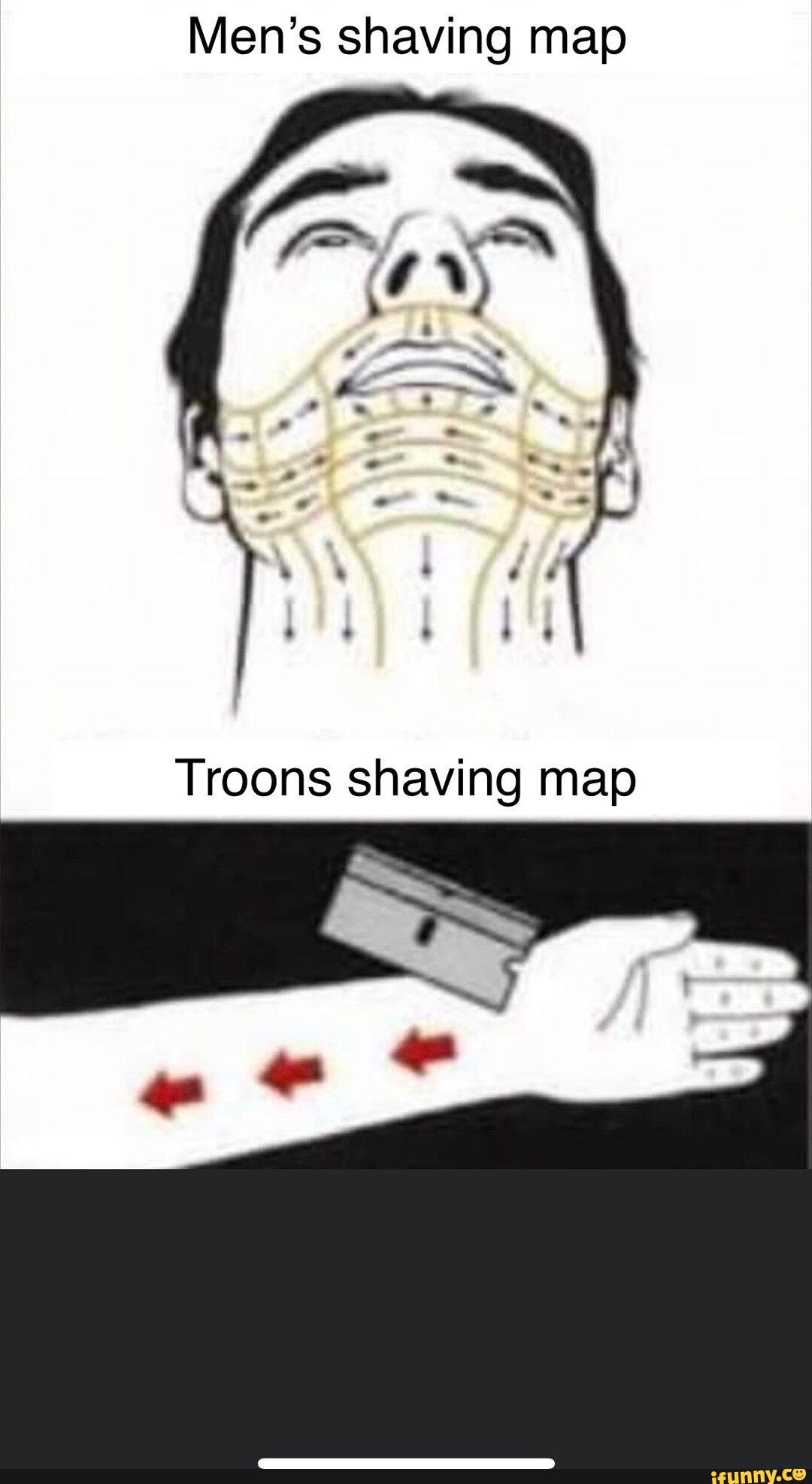 Men's shaving map I Troons shaving map - iFunny