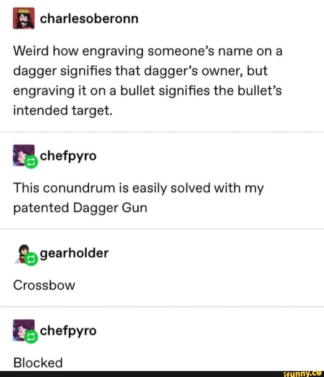 Patented memes. Best Collection of funny Patented pictures on iFunny