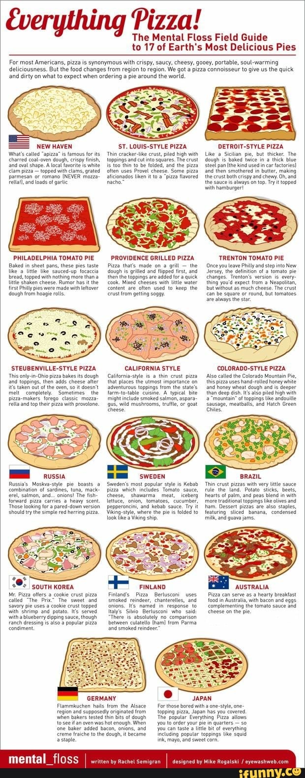 Everything Pizza! The Mental Floss Field Guide to 17 of Earth's Most ...