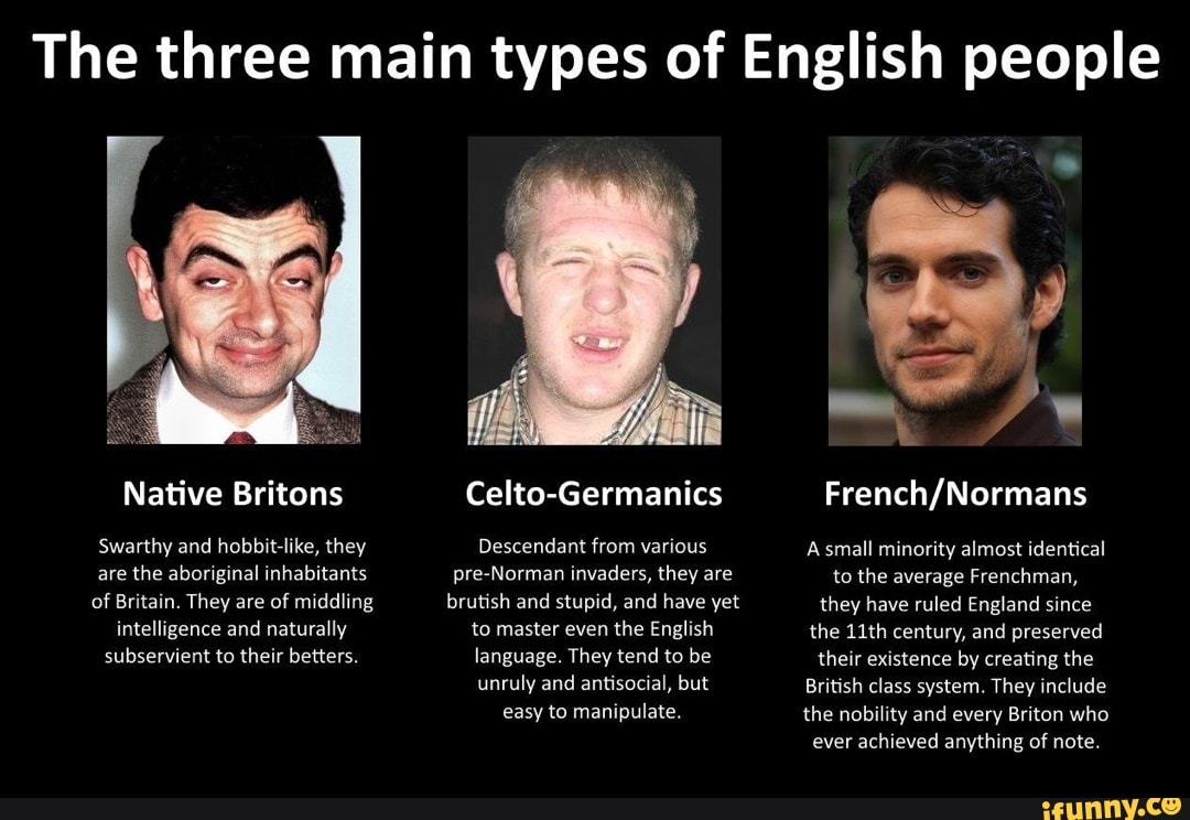 The three main types of English people Native Britons Swarthy and ...