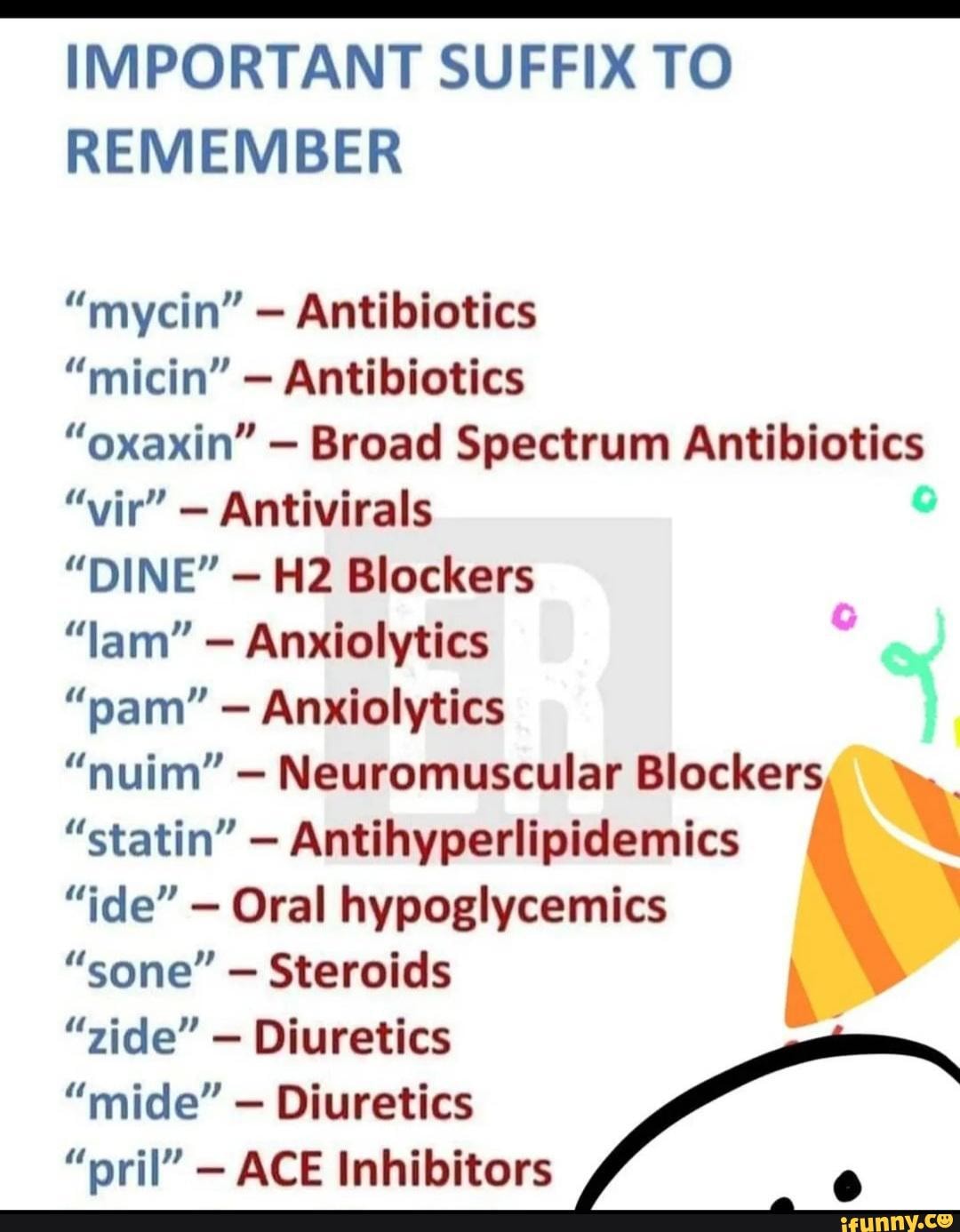 Statin memes. Best Collection of funny Statin pictures on iFunny