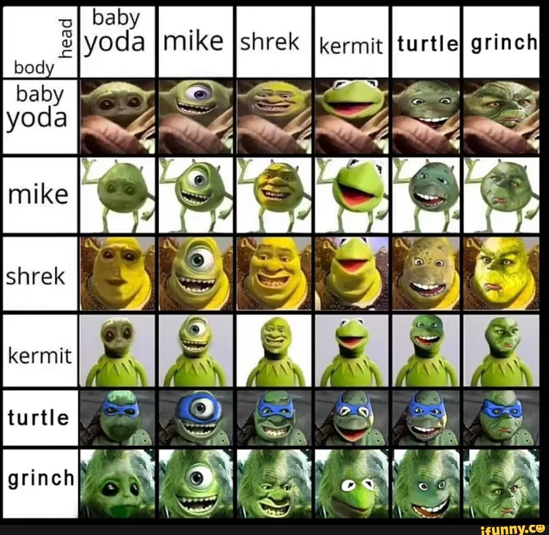 Baby head Imike shrek Ikermit] turtle] grinch bod baby yoda mike shrek ...