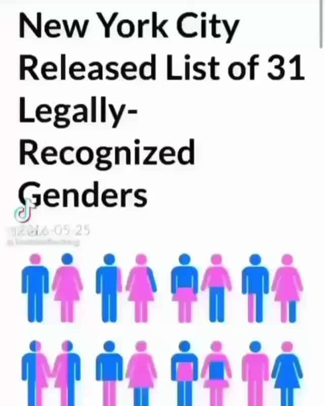 New York City Released List of 31 Legally- Recognized Genders pa hd Sp ...