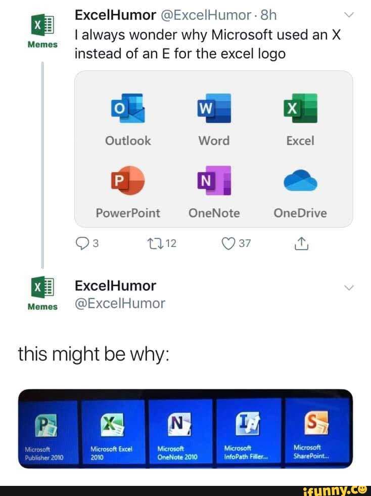 Excelhumor memes. Best Collection of funny Excelhumor pictures on iFunny