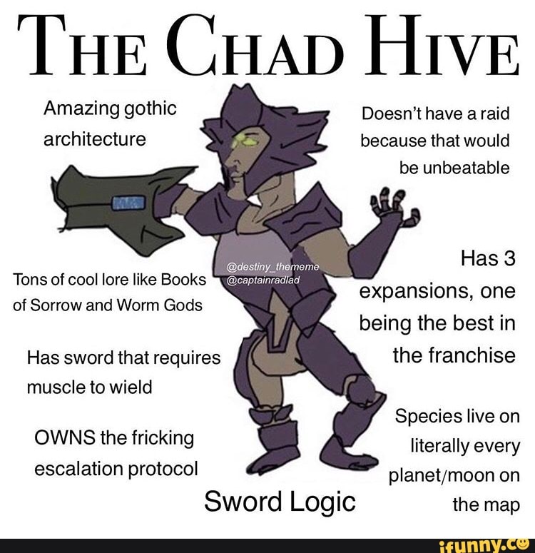 THE CHAD HIVE planet/moon on Sword Logic - iFunny