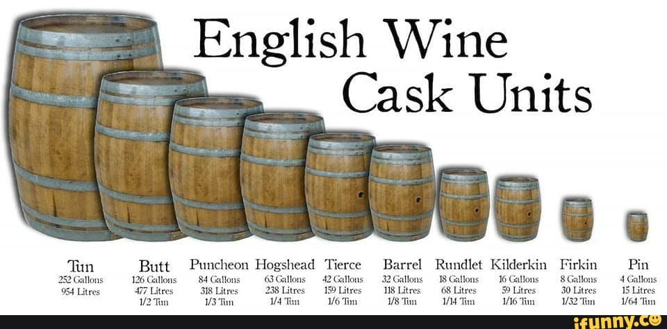 English Wine Cask Units Tun Butt Puncheon Hogshead Tierce Barrel ...