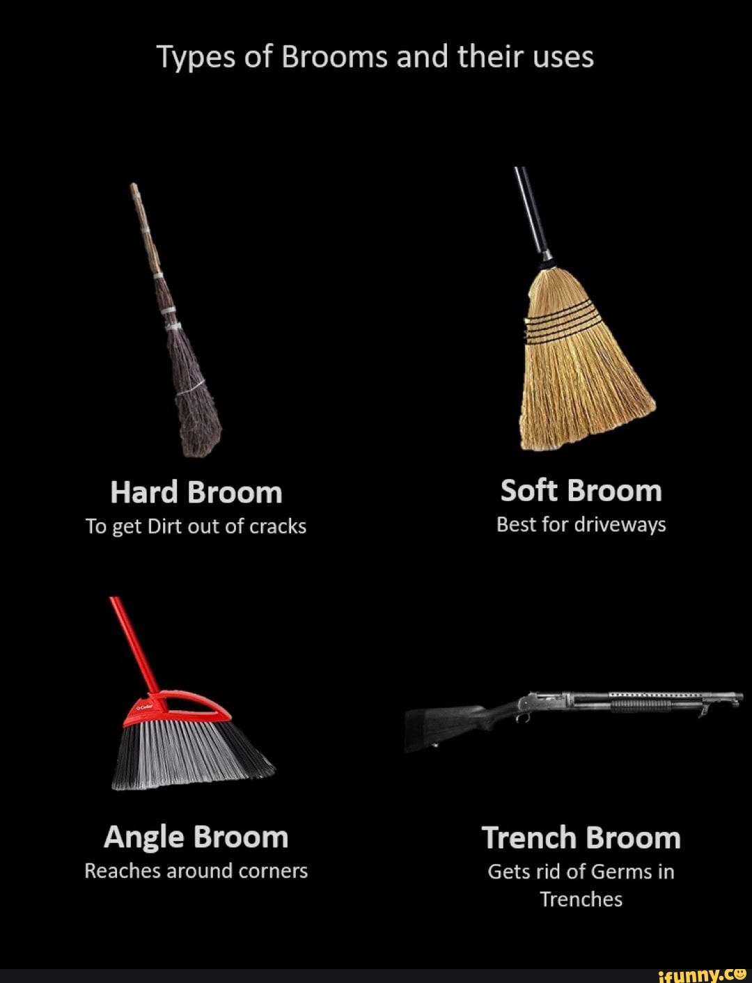 Types of Brooms and their uses - iFunny
