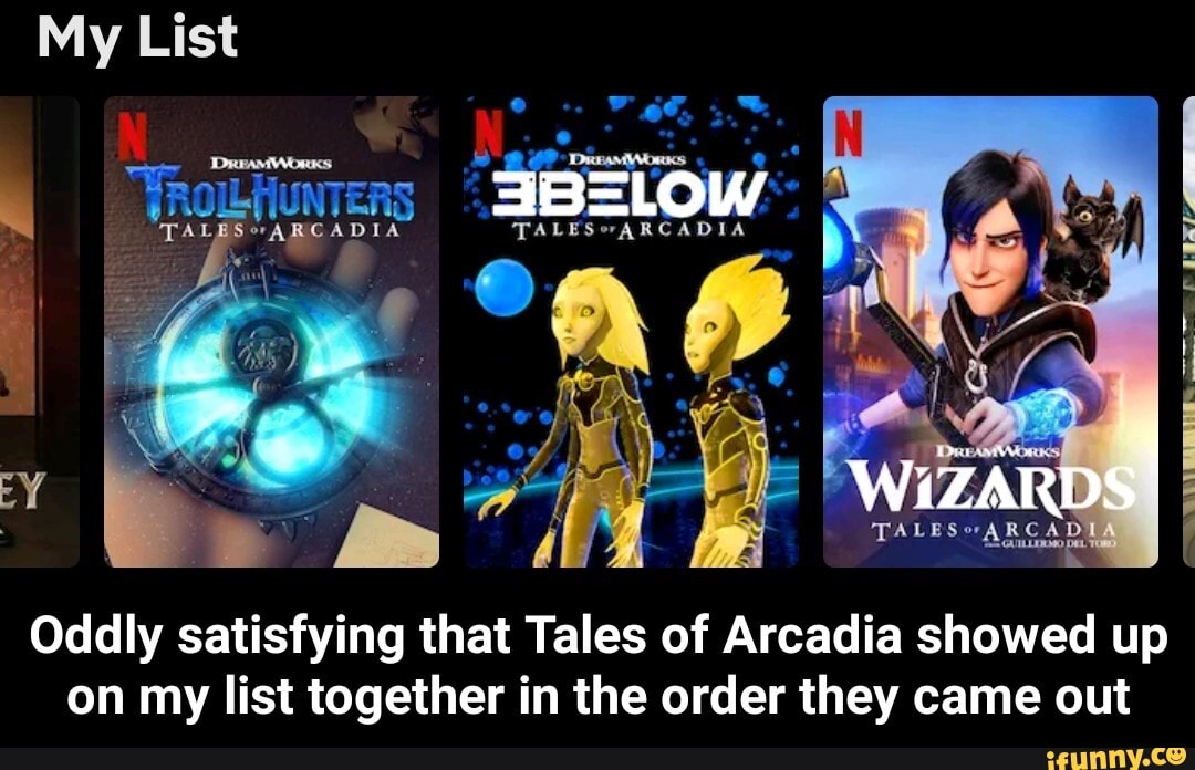 3below memes. Best Collection of funny 3below pictures on iFunny